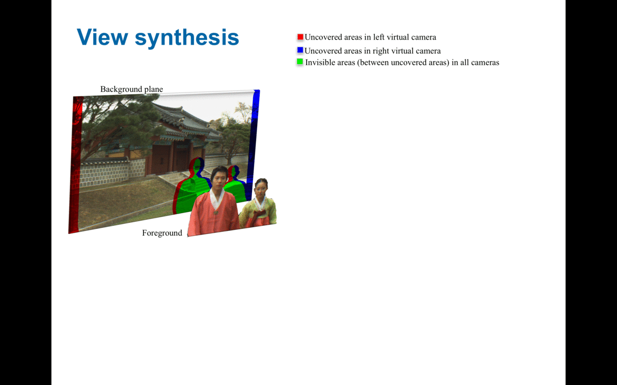 Suryanarayana Murthy Muddala